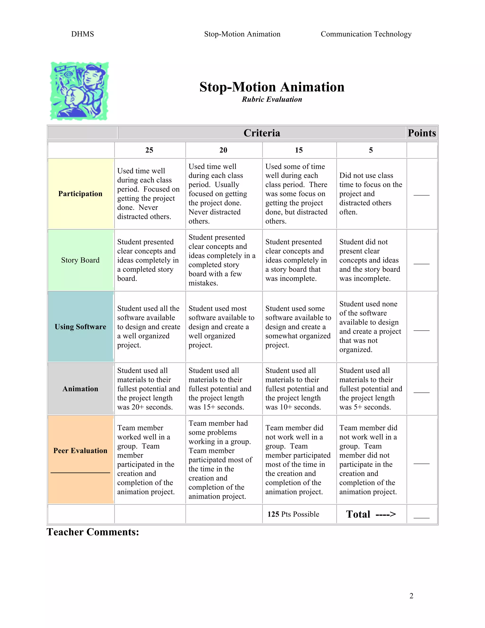 Stop motion animation psw | PDF