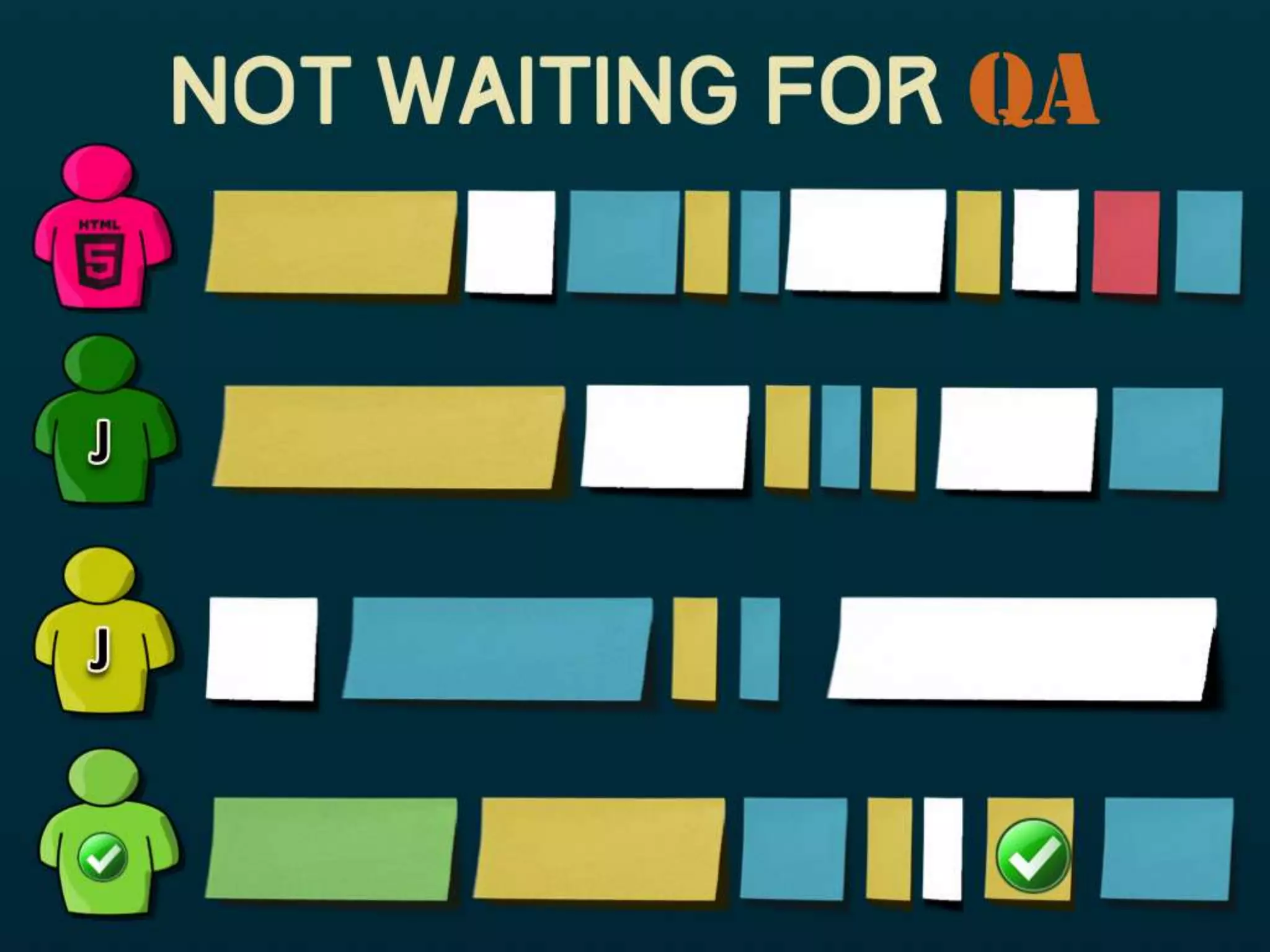 Stop Optimizing Start Simplifying | PPT