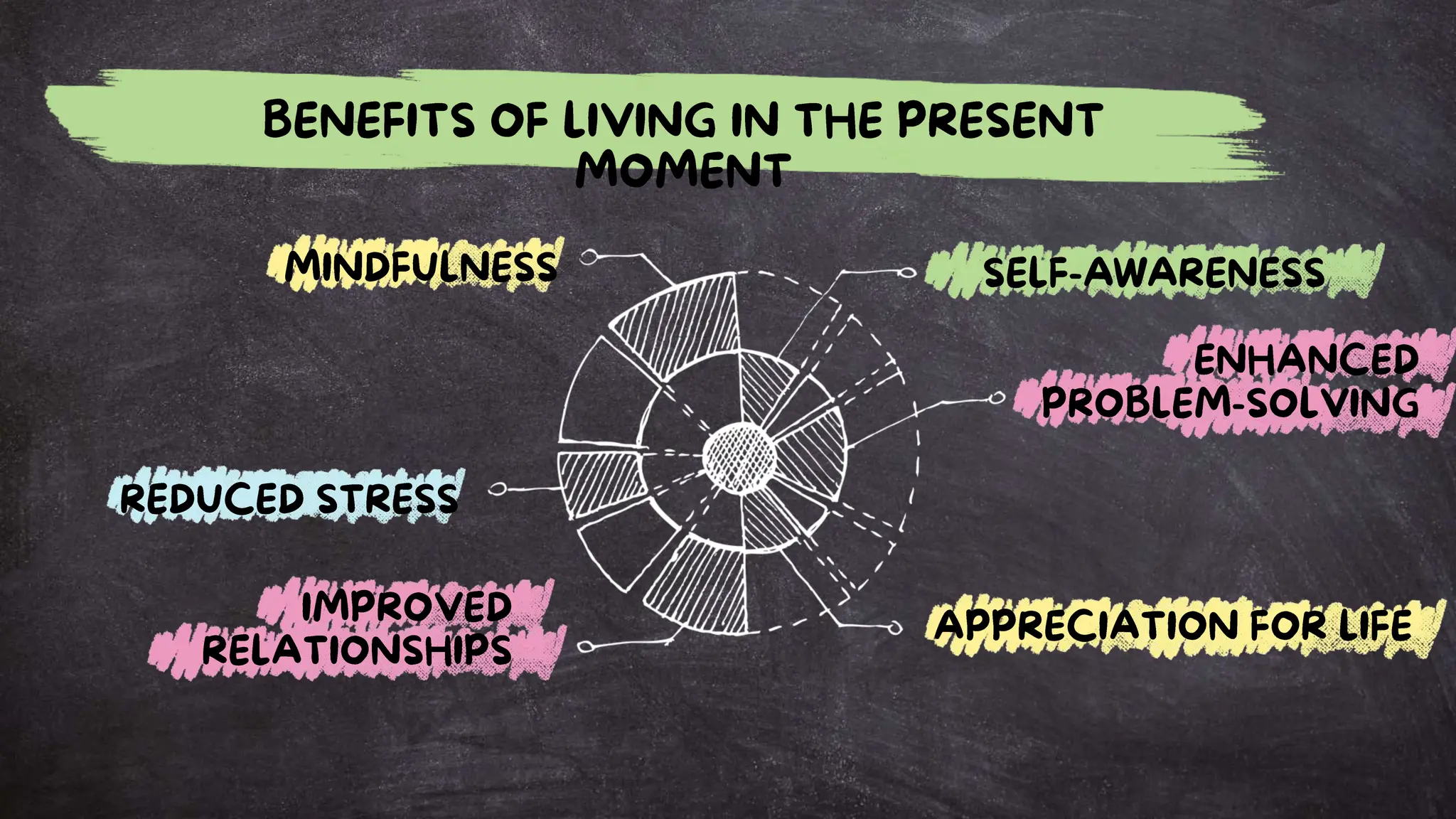 The Art of Overcoming Overthinking.pptx