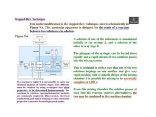 Determining the rate of a chemical reaction(Stopped-flow techniques) | PPTX
