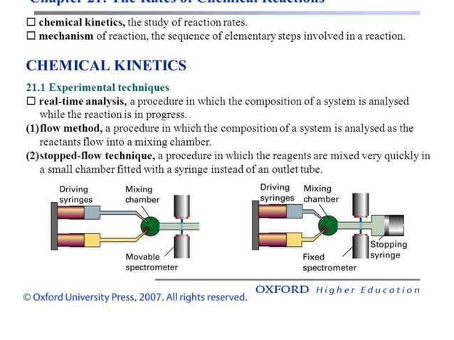 Determining the rate of a chemical reaction(Stopped-flow techniques) | PPTX