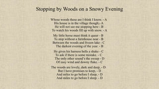 Stopping by woods on a snowy evening | PPTX