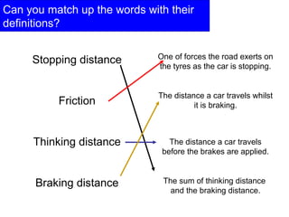 Stopping distances for_cars | PPT