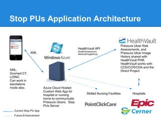 Stop p us_presentationslides | PDF