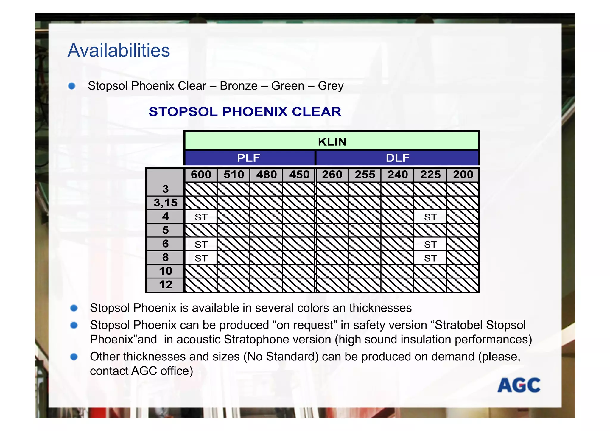 Stopray Neo presentation by AGC Glass Europe EN | PPT