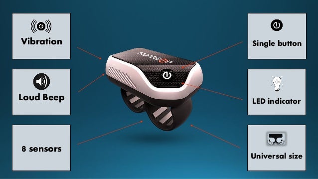 Stopsleep anti-sleep alarm for drivers guards and others