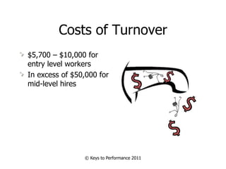 Employee Revolving Door