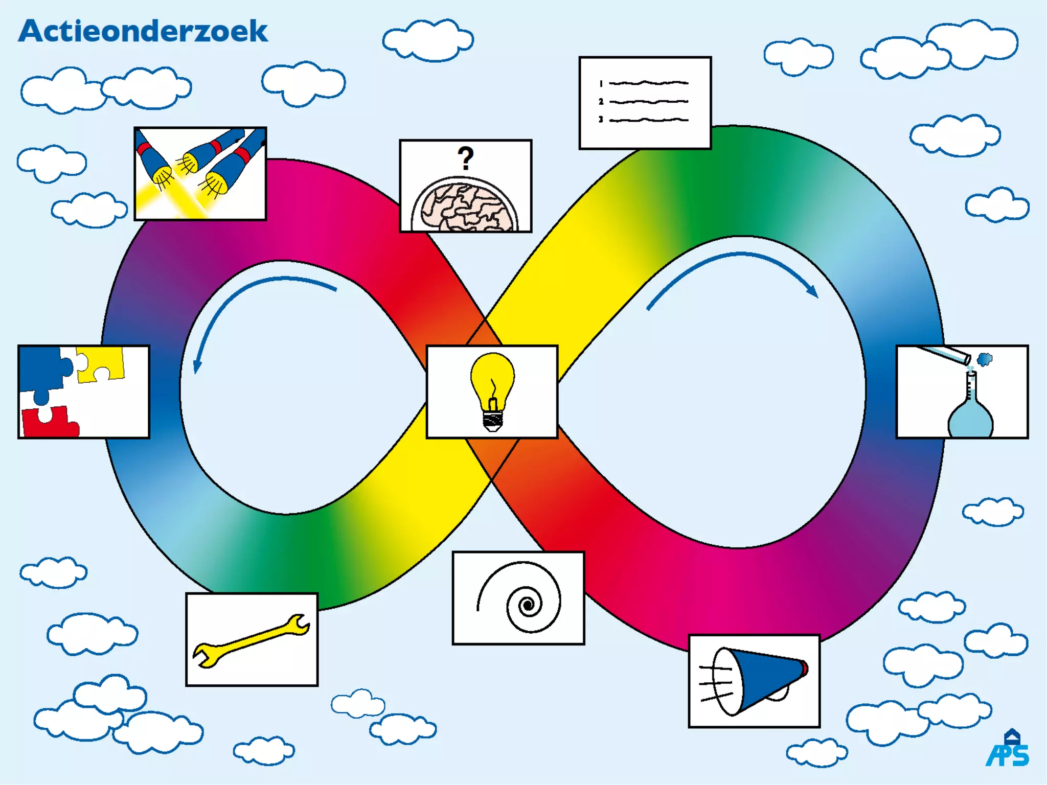 Stop! think first! handout | PPT