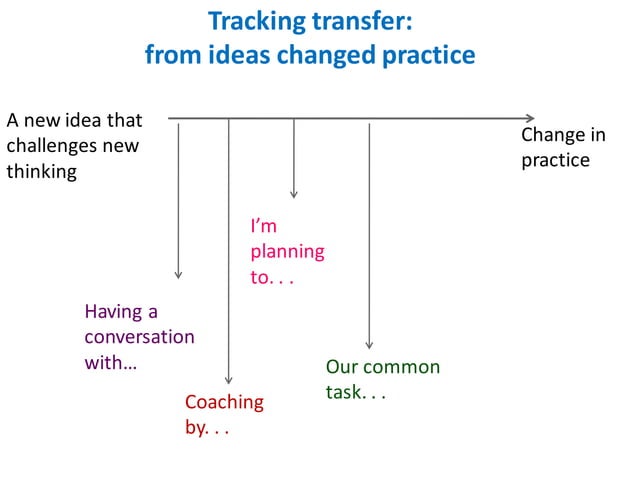 Stop! think first! handout | PPT | Free Download