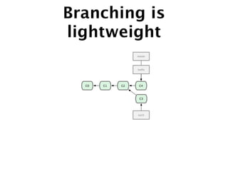 Stop using git like subversion | KEY