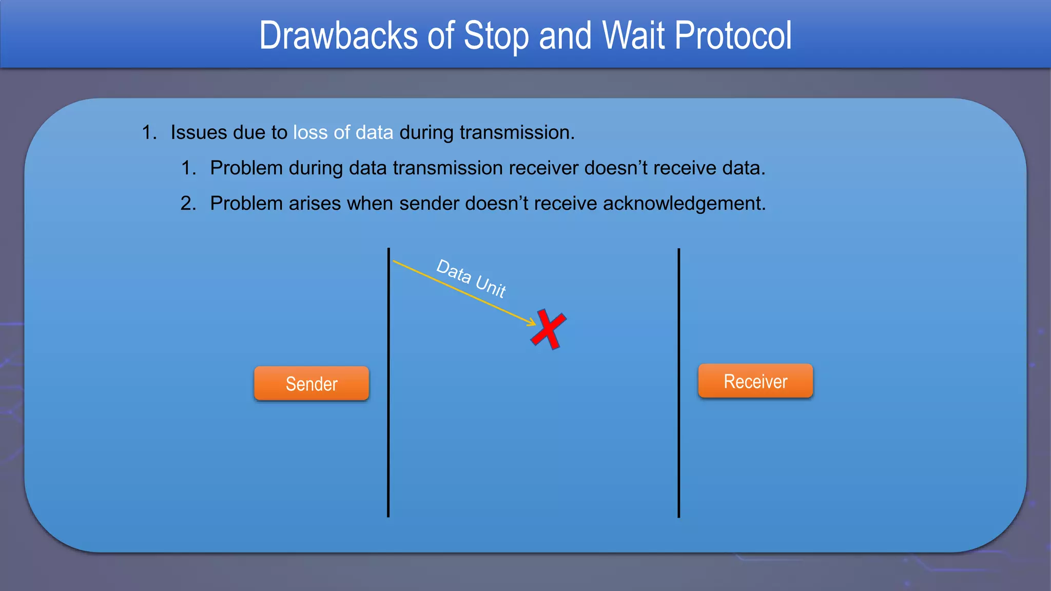 What Stop and Wait Protocol? | PPTX