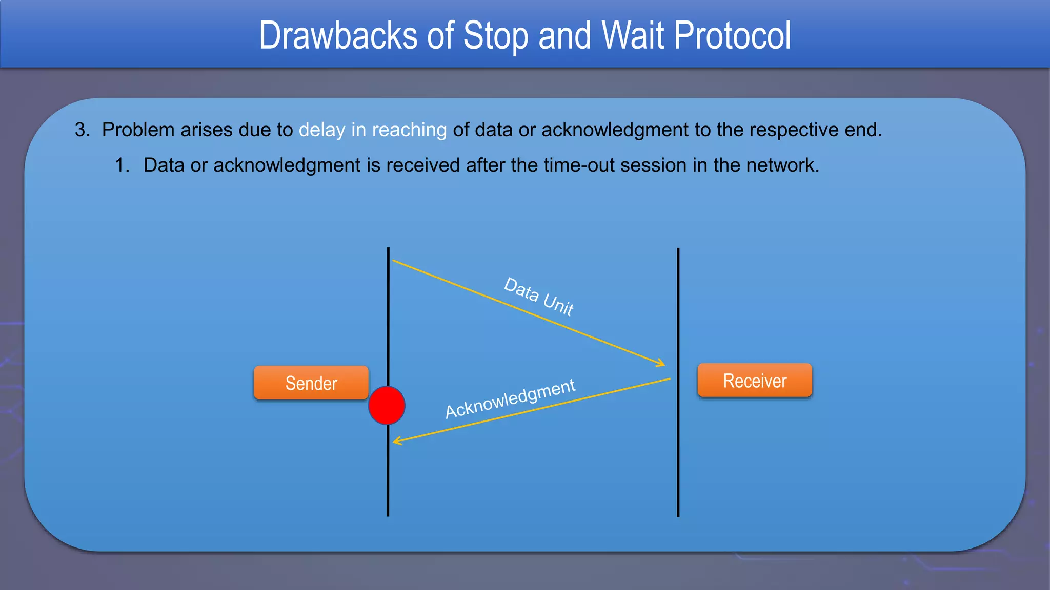 What Stop and Wait Protocol? | PPTX