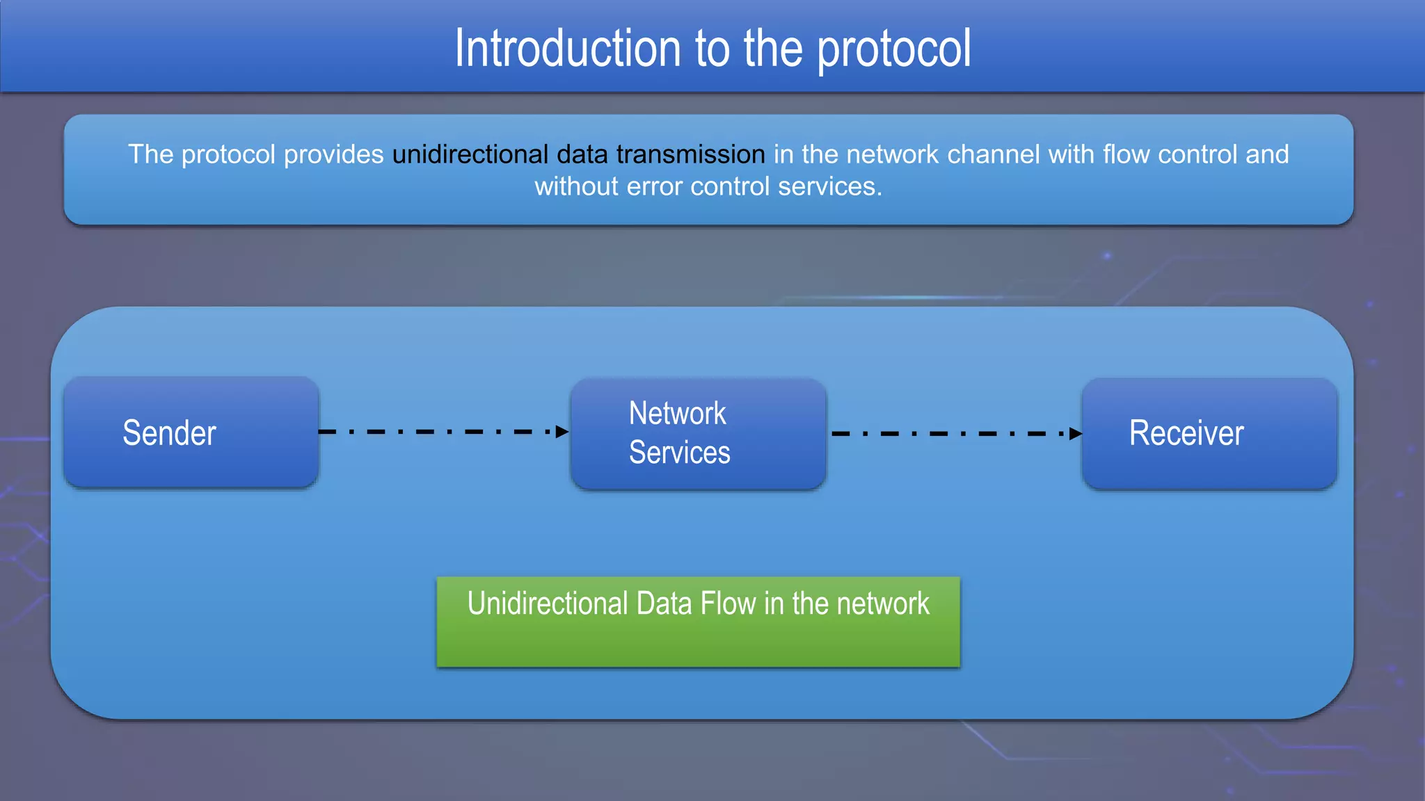 What Stop and Wait Protocol? | PPTX