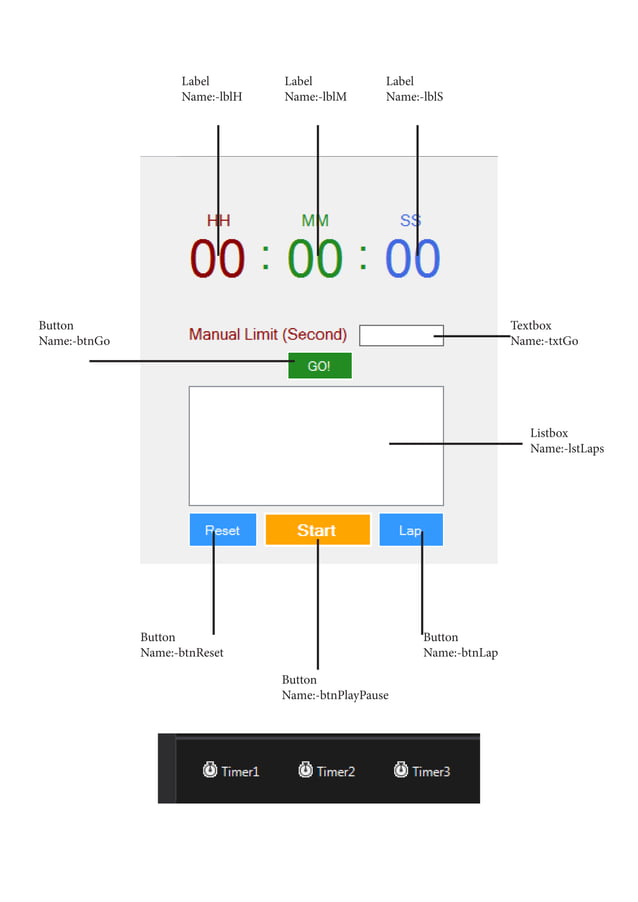 Stop watch and array | PDF
