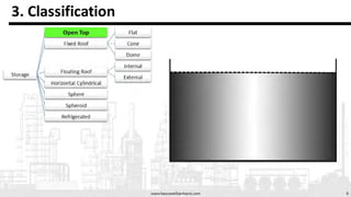 Storage presentation on Types and governing Equations. | PDF