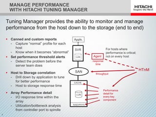Storage Analytics: Transform Storage Infrastructure Into a Business ...