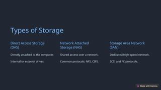 Storage-Area-Networks12345678910111.pptx