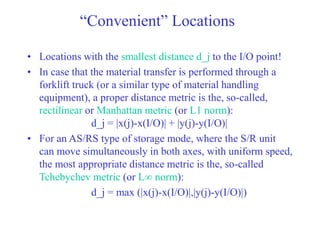 Storage-Configuration-and-Policies others.ppt