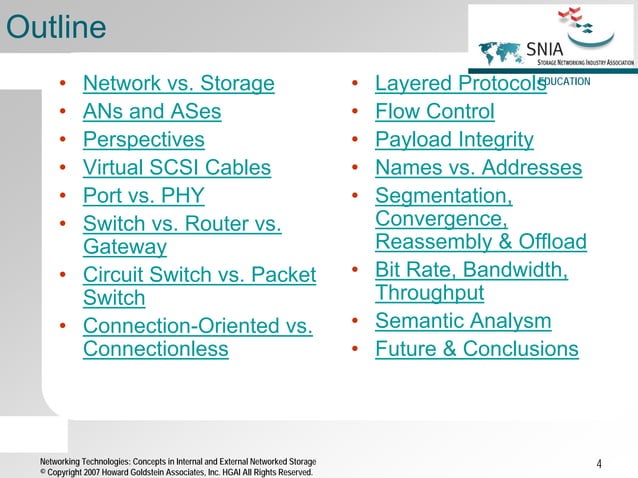 Storage networking-technologies | PPT