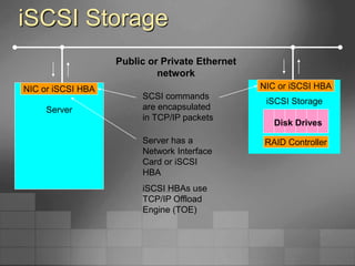 Storage-Presentation-ShazzadHossain.ppt