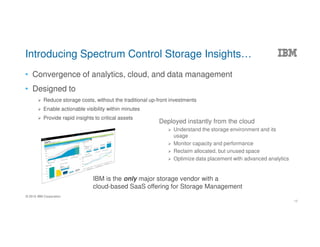 Has Your Data Gone Rogue? | PPT