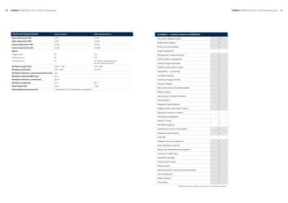 storage-systems-storeteq-p-300-500-en-comp.pdf