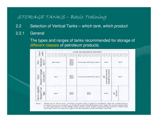 Storage-Tanks-Basic-Training and understanding.pdf