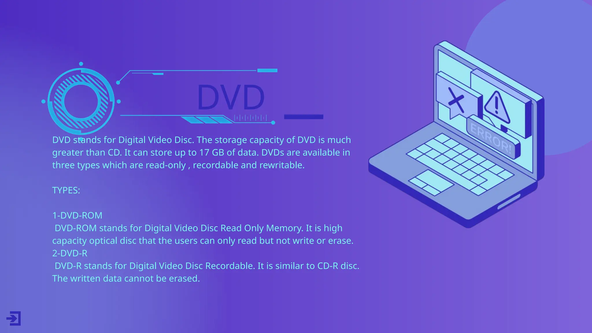 computer studies power point presentation on Storage devices.pptx