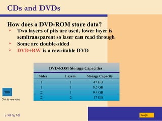 Storage 2 | PPT