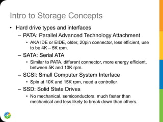 Storage and Alfresco | PDF