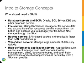 Storage and Alfresco | PDF