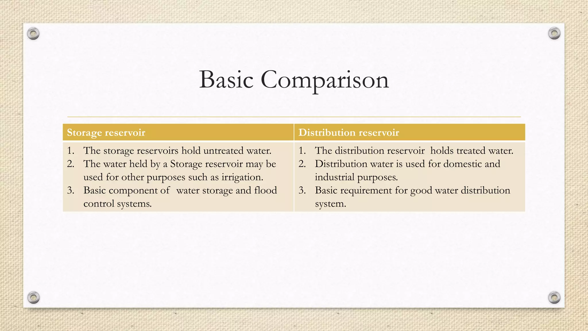 Storage and distribution reservoirs | PPTX