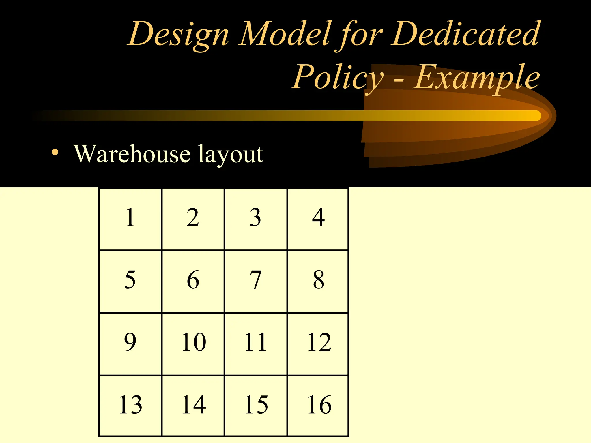 storage and warehousing in cleanroom slides | PPT