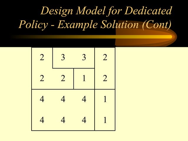 storage and warehousing in cleanroom slides | PPT | Free Download