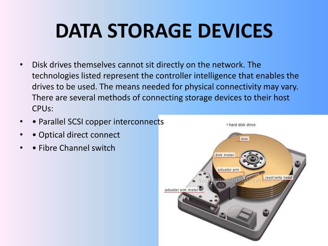 Storage area network | PPT