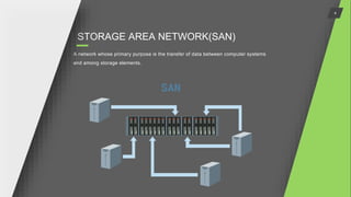 Storage Area Network PPT.pptx | Computer Networking | Computing