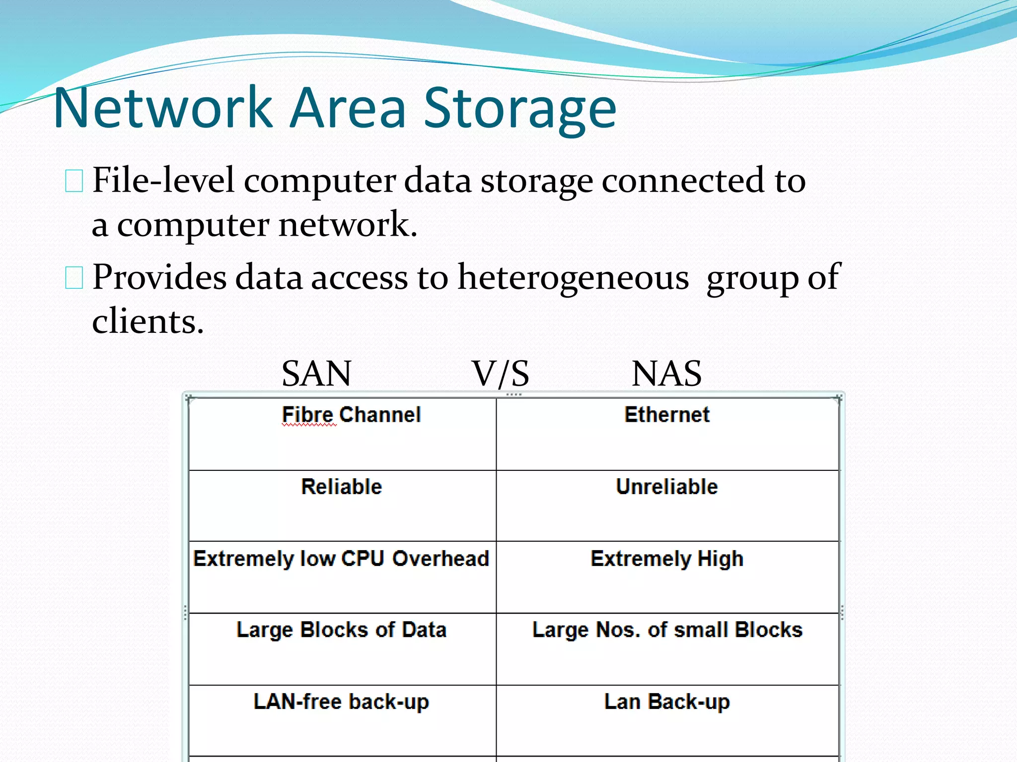 Storage area network (san) | PPT