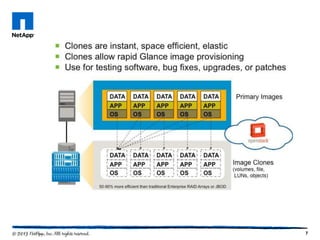 Storage as a service OpenStack | PPTX