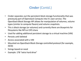 Storage as a service and OpenStack Cinder | PPT
