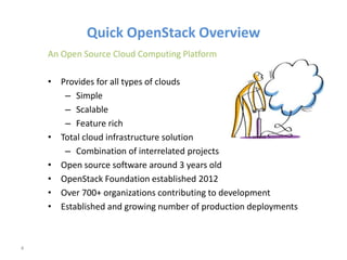 Storage as a service and OpenStack Cinder | PPT