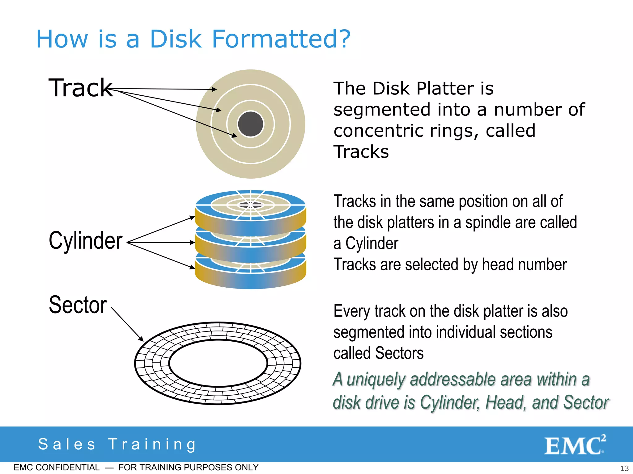 Storage basics | PPTX
