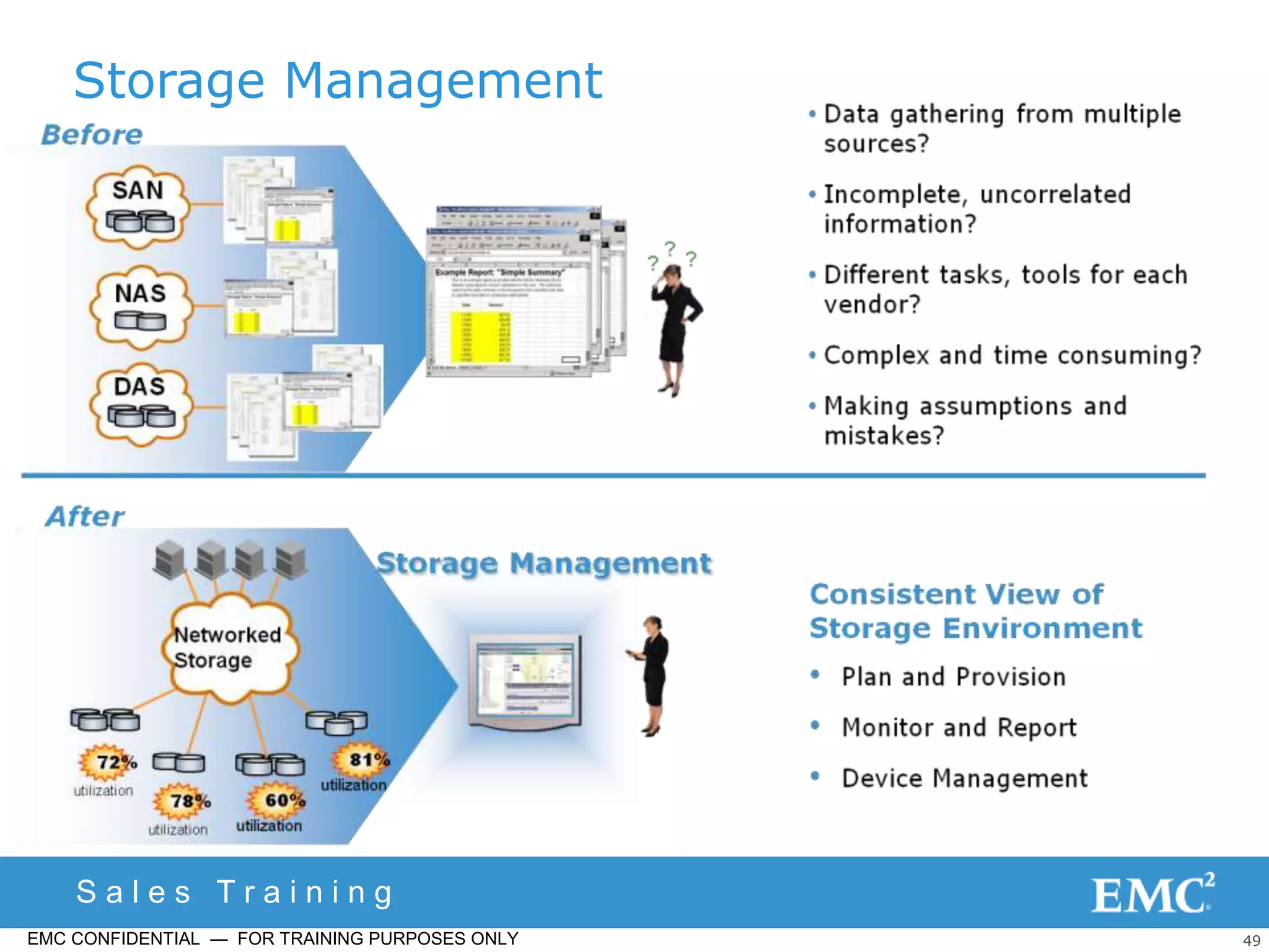 Storage basics | PPTX