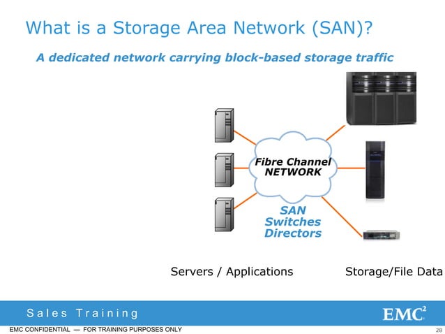 Storage basics | PPTX