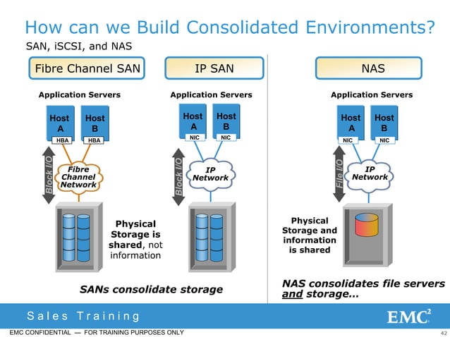 Storage basics | PPTX