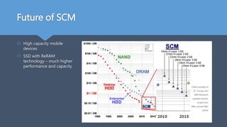Storage class memory | PPTX