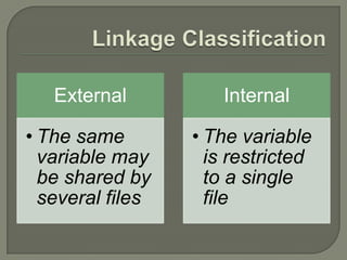 Storage Class Specifiers | PPT