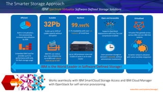 Storage cloud and spectrum update February 2016 | PPT
