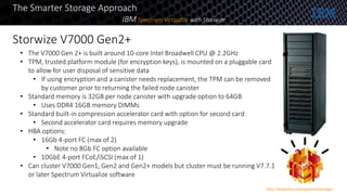 Storage Cloud and Spectrum deck 2017 June update | PPTX