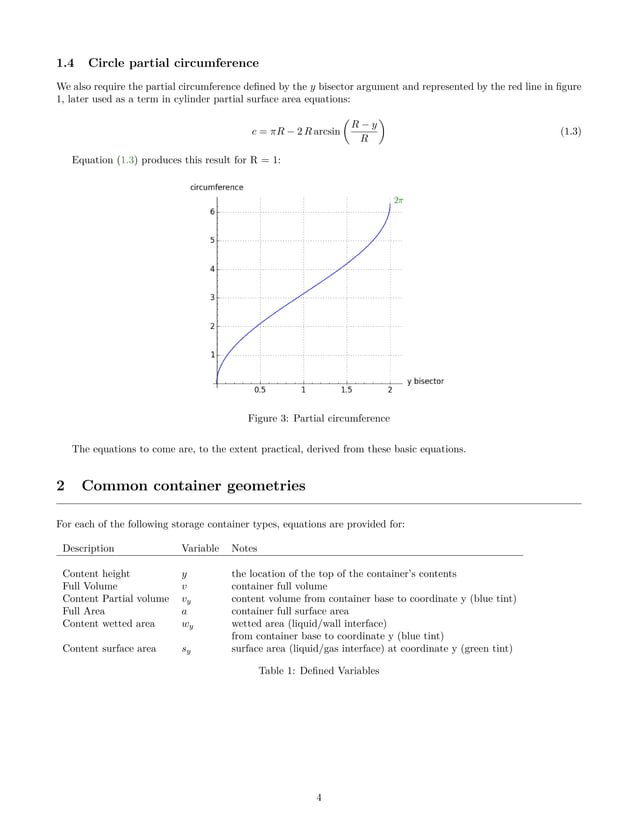 Storage container tank mathematics | PDF