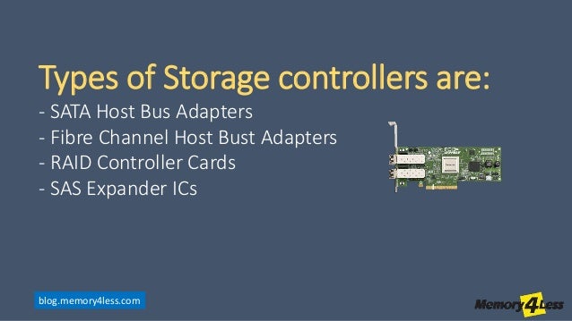Learn about storage controllers | Features & Buying Guide